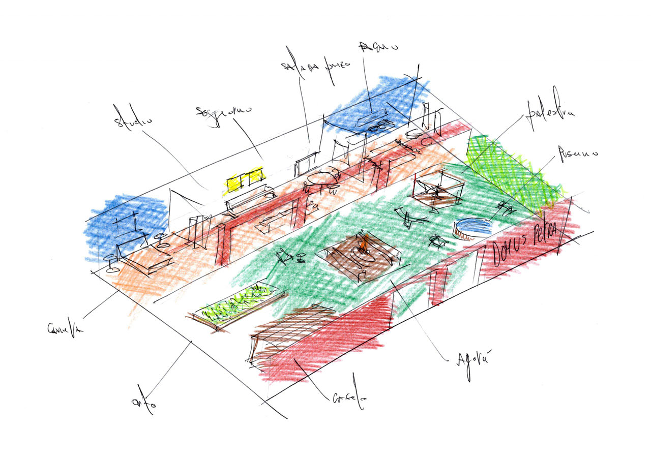 Petra 2024: il progetto del paesaggio tra in e outdoor - art a part of ...